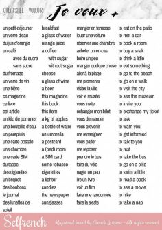 CheatSheet to learn French verbs je veux – vouloir #frenchlessons ...